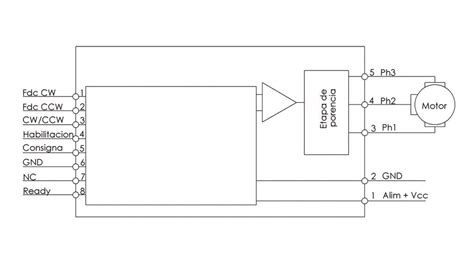 Série Nano Bldc Sin Sensor Hall 303 Tm2a