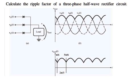 solved calculate the ripple factor of a three phase half wave