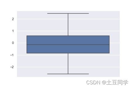Python数据分析之单变量分析 类别型变量分布 CSDN博客