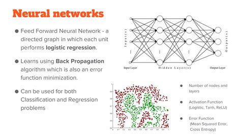 Introduction To Machine Learning For Java Developers Ppt