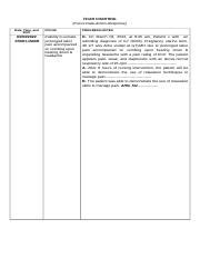 FDAR Docx FDAR CHARTING Focus Data Action Response Date Time And