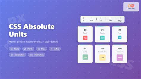 Css Units Complete Guide To Relative Units Em Rem Vw Vh Vmin Vmax Codelucky