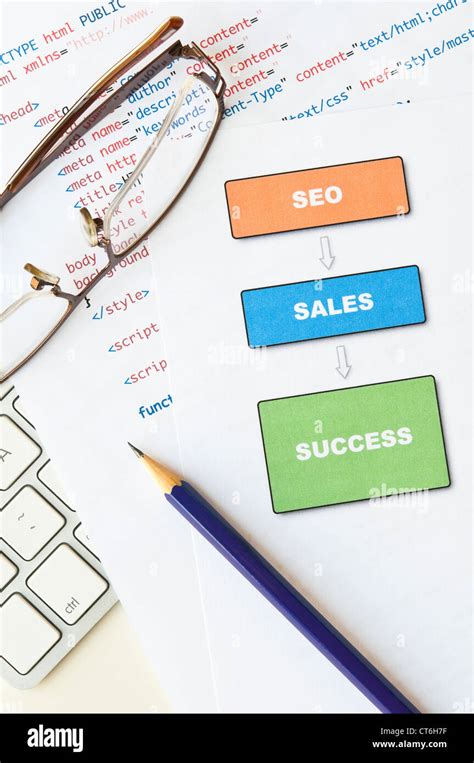 Search Engine Optimization Planning With Diagram Html Computer