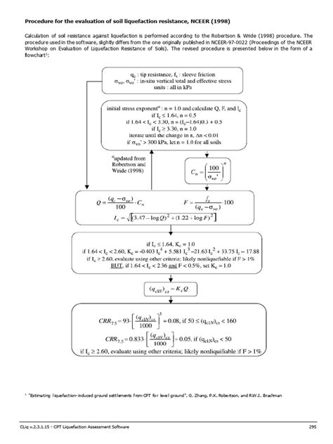 Flowchart Liquefaction Potential Assesment Pdf