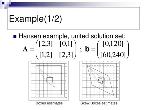 Ppt Estimation Of Ae Solution Sets Of Square Linear Interval Systems Powerpoint Presentation