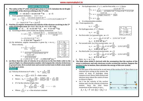 Nuclear Physics Formulas
