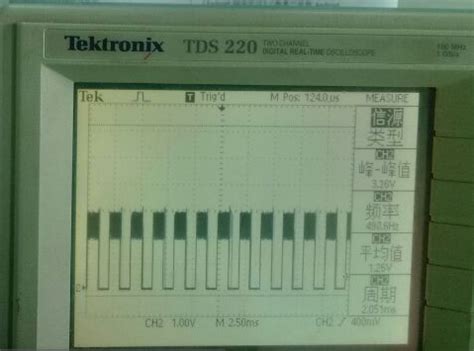 TXB0108 输出异常 接口论坛 接口 E2E 设计支持