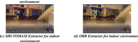 figure 2 2 from vision based slam algorithm for quadcopter semantic