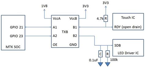 Txb0102 33v Out Can Not Reach 33v Logic Forum Logic Ti E2e Support Forums