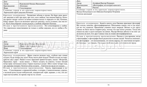 Как вести читательский дневник 6 класс образец по литературе дубровский