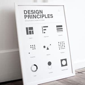 UX UI Design Principles UX Research Printable Poster Minimal Ui Research Print Ux Design
