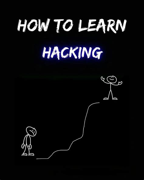 Balan Elumalai On Linkedin Ethicalhacking Cybersecurity Infosec Hacking Techskills