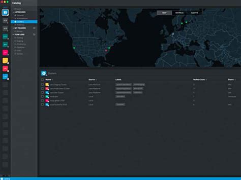 Lens 5 For Kubernetes Access Clusters Anywhere Mirantis