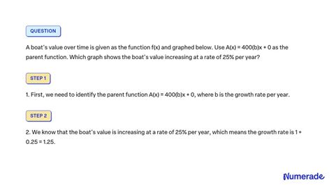 solved a boat s value over time is given as the function f x and