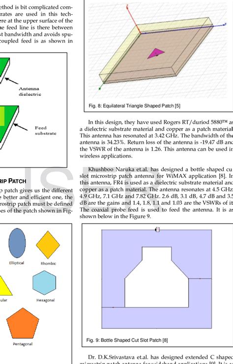 Proximity Coupled Feed [1] Download Scientific Diagram
