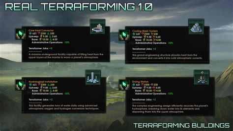 Terraforming Help R Stellaris