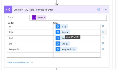 Daily Shift Reports From Microsoft Shifts Buildbod Com