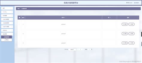 Springbootjavaphpnodepython在线小说阅读平台【计算机毕设】 Csdn博客 Springbootjavaphpnodepython在线小说阅读平台【计算机毕设】 Csdn博客