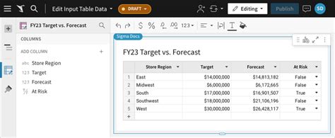 Edit Existing Input Table Columns
