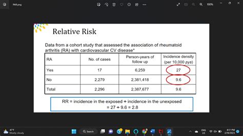 Solved Question Calculate Population Attributable Risk