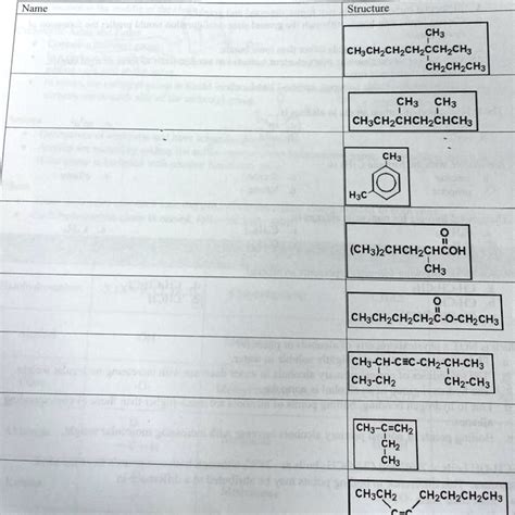 solved fill in the following table by naming the compound shown using iupac naming conventions