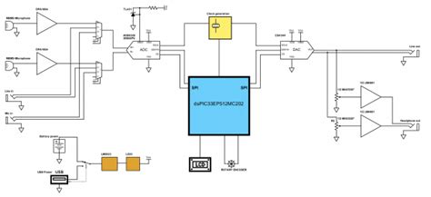 Dspic33 Experiments Uwes Tinkerblog