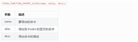 rt thread零基础快速入门第7讲——finsh控制台 rtthread 控制台流程 csdn博客