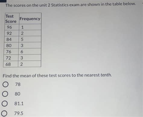 Solved The Scores On The Unit 2 Statistics Exam Are Shown In The Table