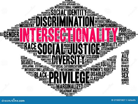 Intersectionality Word Cloud Cartoon Vector 215021849 Intersectionality Word Cloud Cartoon Vector 215021849