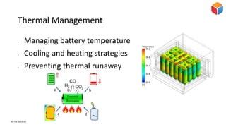 BMS In EV By TGE PDF