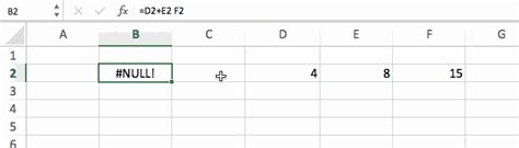 Excel Six Common Errors And How To Fix Them