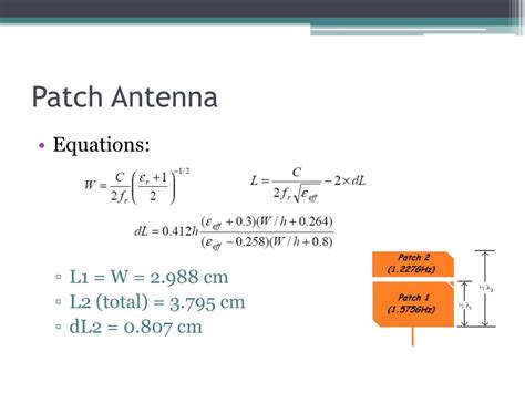 Ppt Reconfigurable Patch Antenna Powerpoint Presentation Free