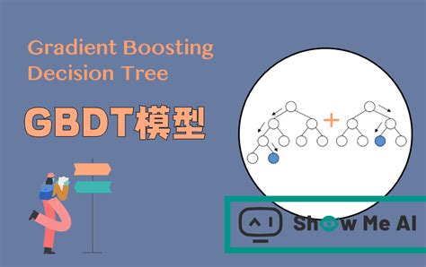 图解机器学习算法 9 gbdt模型详解（机器学习通关指南·完结） 决策树 showmeai gitcode 开源社区