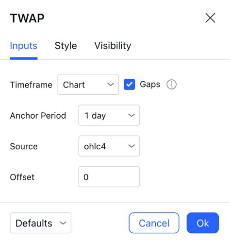 Time Weighted Average Price — Tradingview