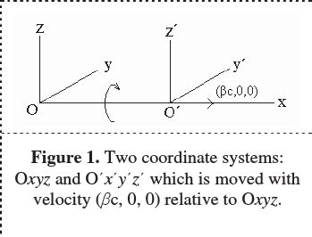 Two Coordinate Systems Download Scientific Diagram