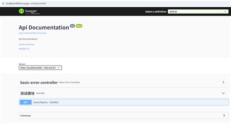 安全漏洞修复导致springboot27与springfox不兼容springboot和springfox Swagger2对应版本