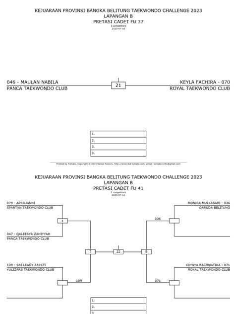Bagan H 2 Kyorugi Prestasi Pdf