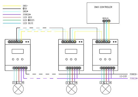 DMX DC V V DMX Channel LED Rail Decoder