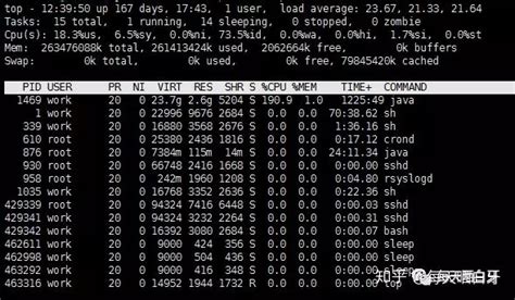 ffmpeg占用cpu过高 cpu使用率过高和jvm old占用过高排查过程 csdn博客