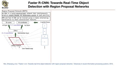 faster r cnn lecture 36 part 1 applied deep learning youtube