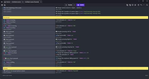 animation issue r gdevelop