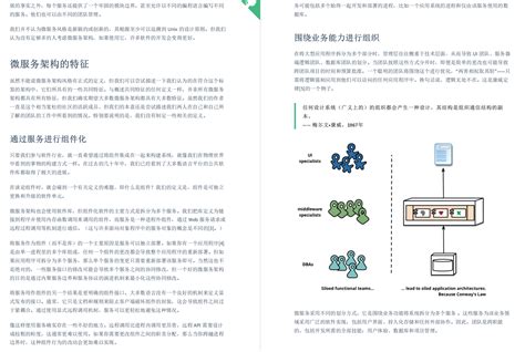 GitHub和 Gitee联合编写最新版 w字Java全栈面试手册简直无敌 阿里云开发者社区