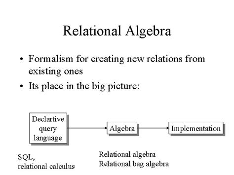 Relational Algebra Relational Algebra Formalism For Creating New