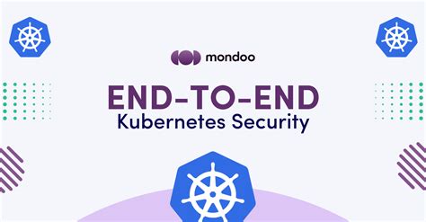 announcing end to end kubernetes security with mondoo mondoo