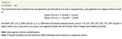 Solved Matlab Remember Good Programming Practices For All