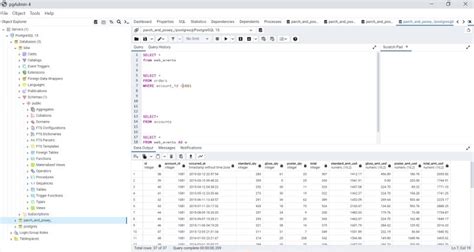 Blessing Barnabas On Linkedin Postgresql 20dayswithdata