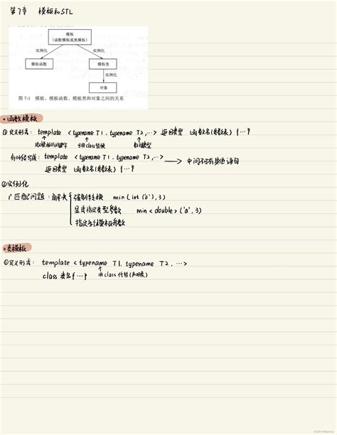 C面向对象程序设计 复习笔记c面对对象代码 Csdn博客 C面向对象程序设计 复习笔记c面对对象代码 Csdn博客