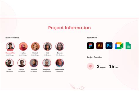 Citrone Redesign Behance