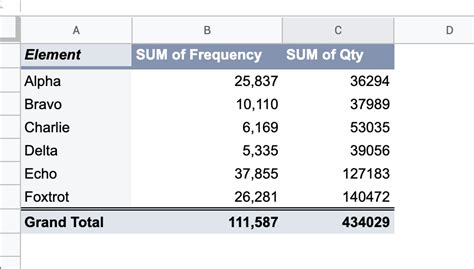 Python X Fastest Way To Append One Excel File To Another Stack Overflow