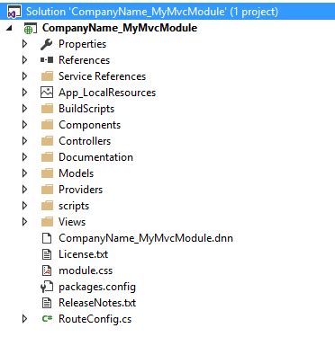 Mvc Module Project Overview Dnn Docs